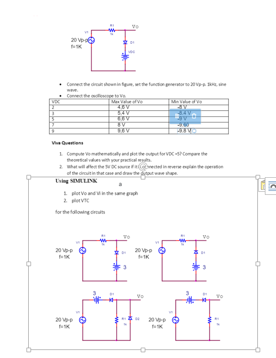 Solved Vo w 20 Vp-p f=1K V D1 1 VOC Connect the circuit | Chegg.com