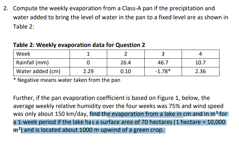 Solved 2. Compute the weekly evaporation from a Class-A pan | Chegg.com