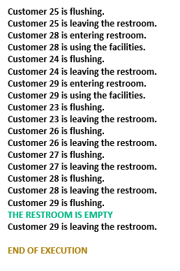 Solved |CSC 460 Program \#1 Concurrency, Threads, | Chegg.com