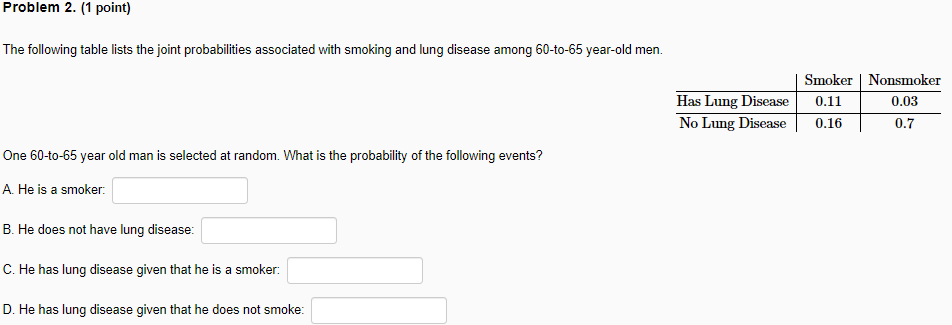 Solved The following table lists the joint probabilities | Chegg.com