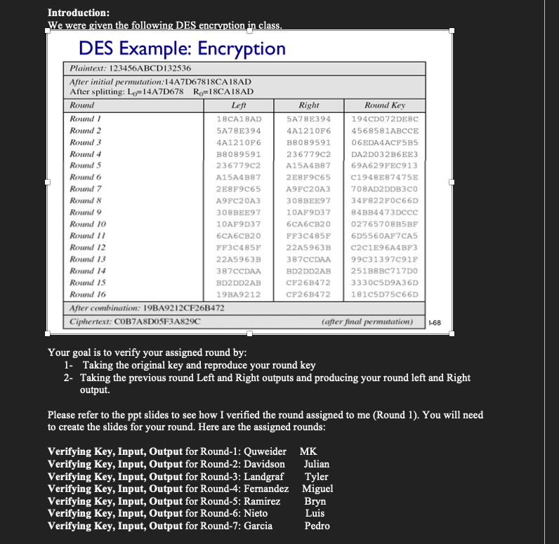 Solved Introduction: We were given the following DES | Chegg.com