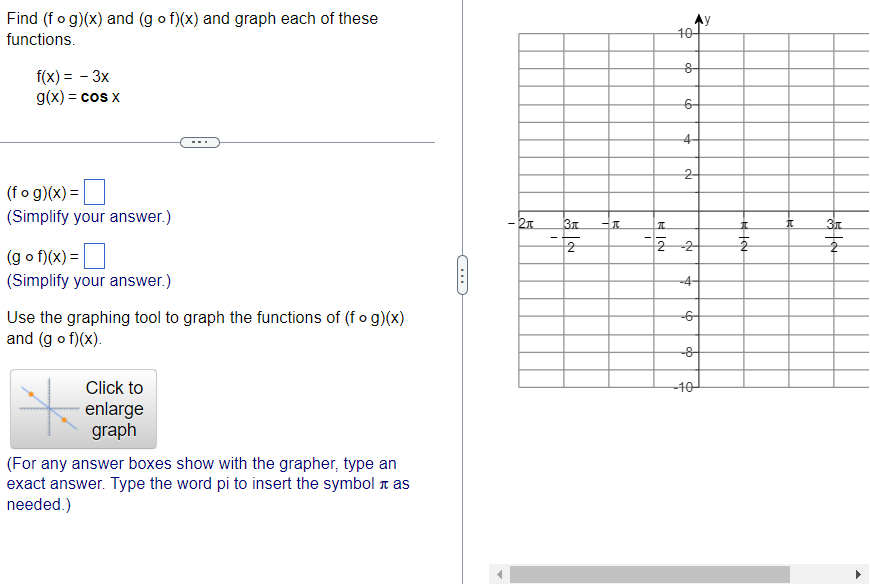 Solved Find (f∘g)(x) and (g∘f)(x) and graph each of these | Chegg.com