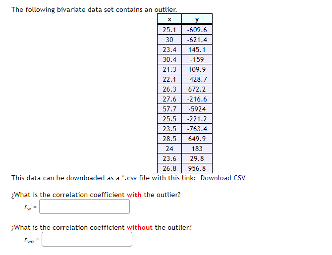 Solved The following bivariate data set contains an outlier. | Chegg.com