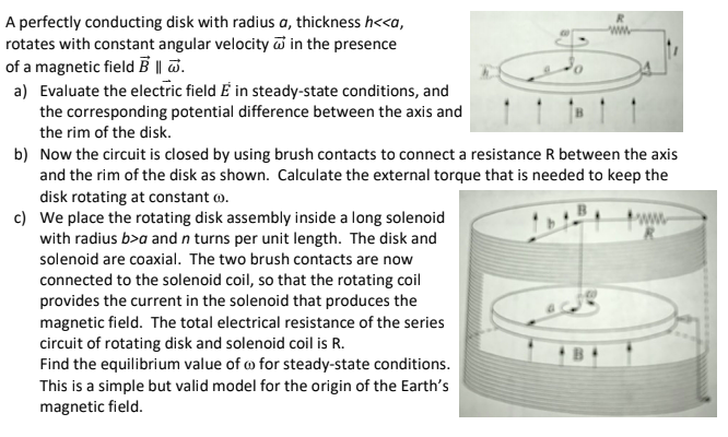 A perfectly conducting disk with radius a, thickness | Chegg.com