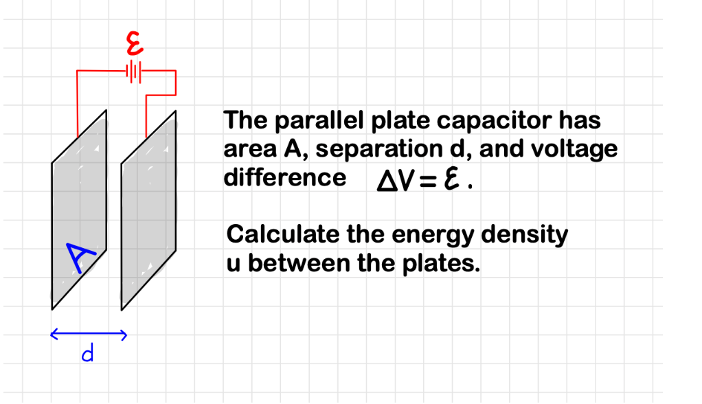 Solved sm The parallel plate capacitor has area A, | Chegg.com