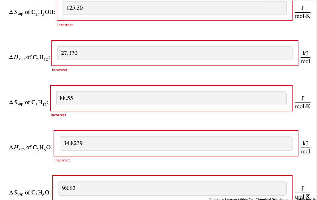 Solved Three liquid samples of known masses are heated to | Chegg.com