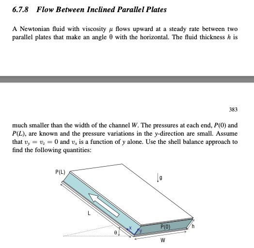 6.7.8 Flow Between Inclined Parallel Plates A | Chegg.com