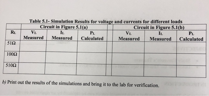 Solved PRE-LABORATORY CALCULATIONS AND SIMULATIONS To be | Chegg.com Solved PRE-LABORATORY CALCULATIONS AND SIMULATIONS To be | Chegg.com