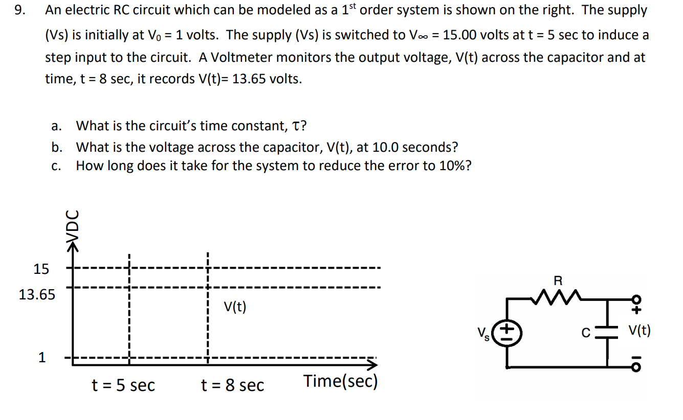 Solved 9. An electric RC circuit which can be modeled as a | Chegg.com