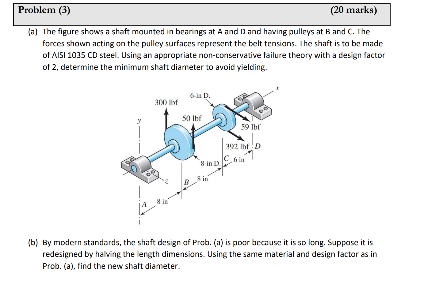 Solved Problem (3)(20 ﻿marks)(a) ﻿The figure shows a shaft | Chegg.com