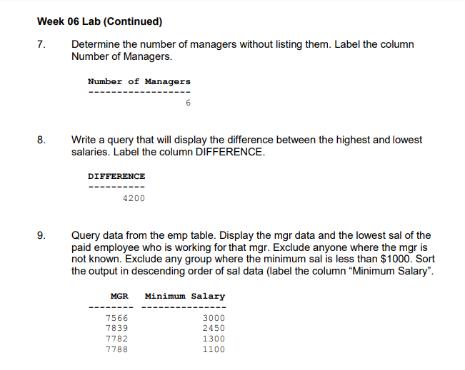 5. Modify p5q4.sql to display the minimum, maximum, | Chegg.com