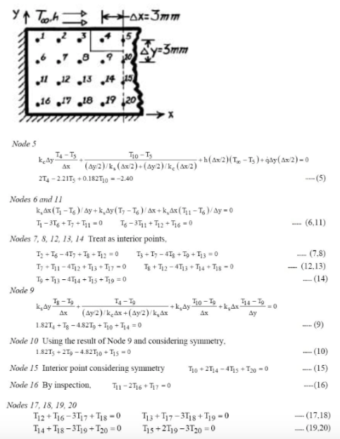 Solved Please help with this finite difference homework. I | Chegg.com Solved Please help with this finite difference homework. I | Chegg.com