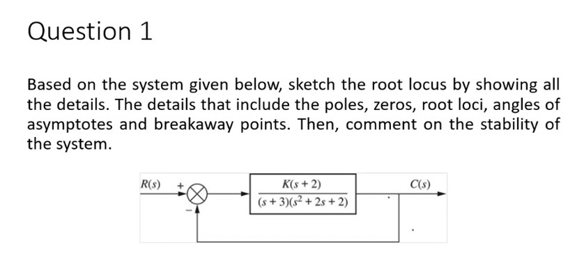 Solved Question 1Based on the system given below, sketch the | Chegg.com
