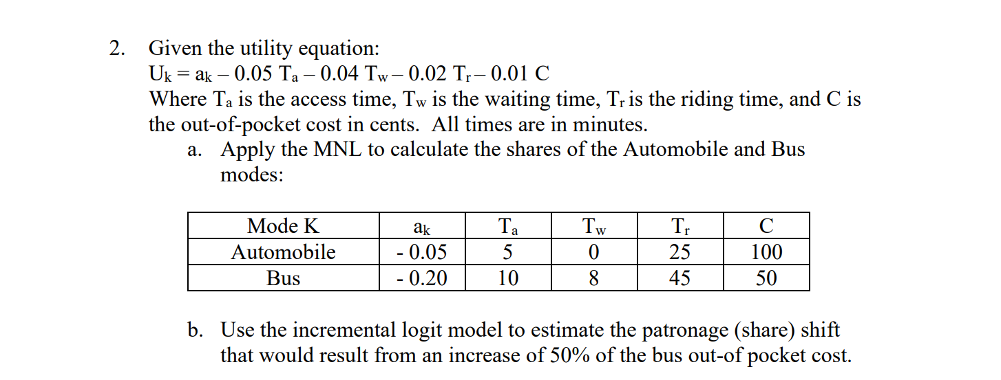 Solved Given the utility equation: Uk=ak−0.05 Ta−0.04 | Chegg.com