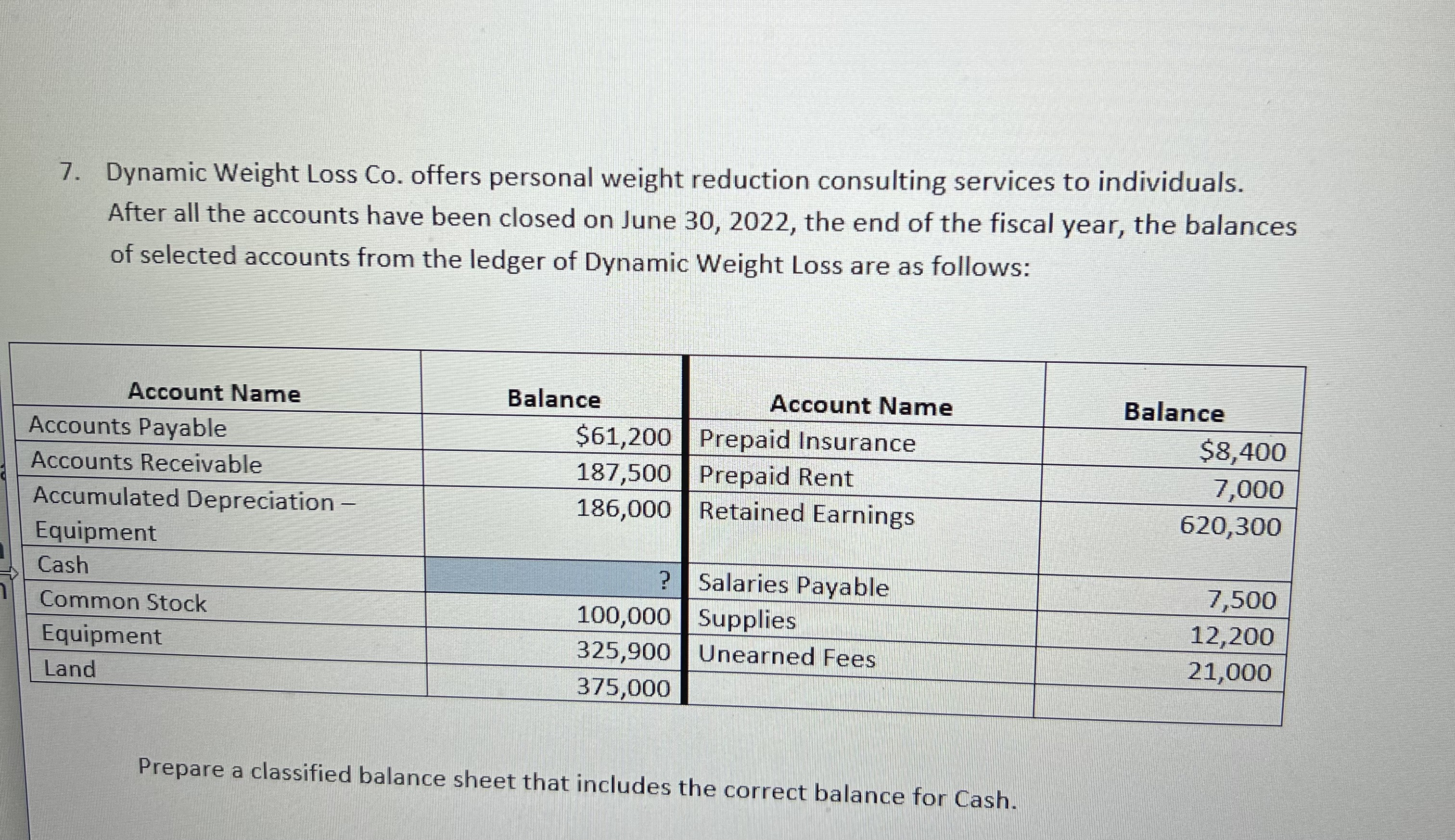 Solved 7. Dynamic Weight Loss Co. offers personal weight | Chegg.com