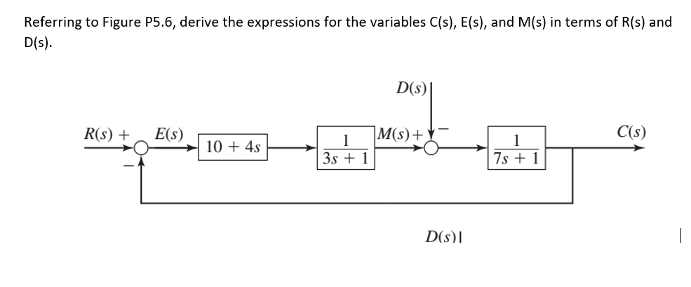 Solved Referring to Figure P5.6, derive the expressions for | Chegg.com