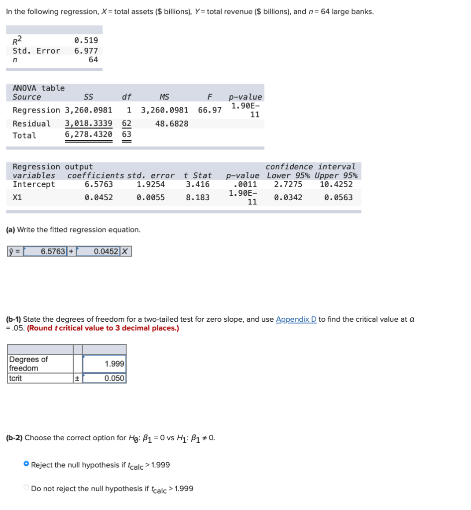 Solved In the following regression, X= total assets ( $ | Chegg.com