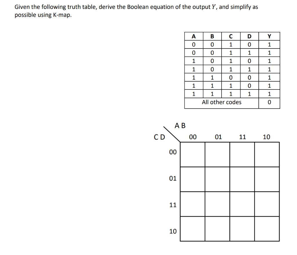 Solved Given The Following Truth Table Derive The Boolean