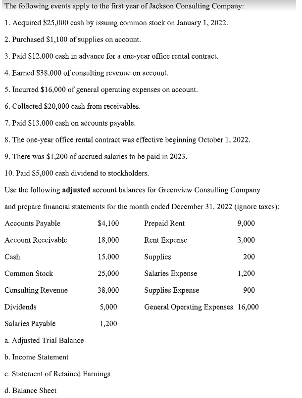 Solved The following events apply to the first year of | Chegg.com