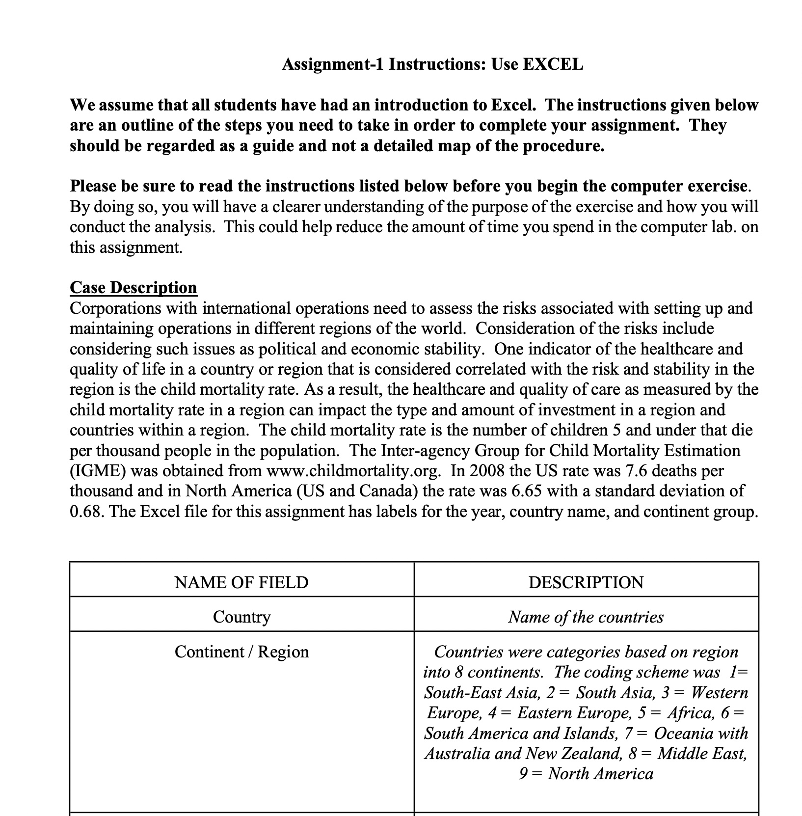 Give the screenshot of your Excel Output Answer the | Chegg.com
