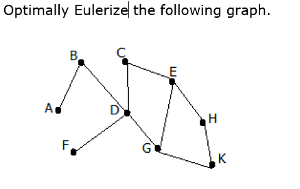 Solved Optimally Eulerize the following graph. В. E А Н. F K | Chegg.com