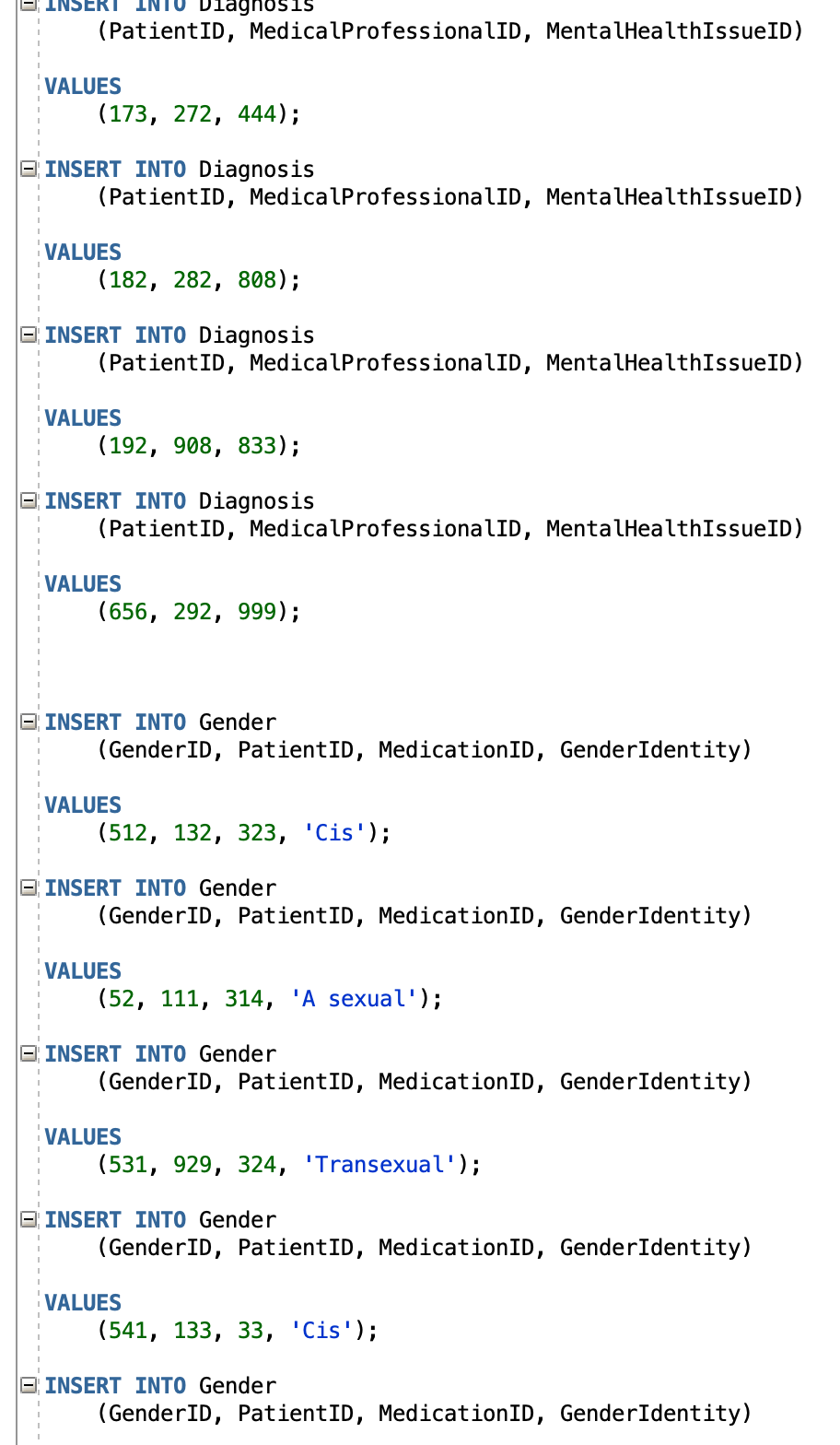 Project Part 3: Stored Procedures Instructions: 1. | Chegg.com