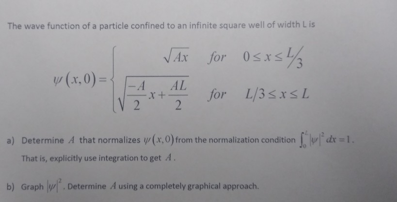 Solved The wave function of a particle confined to an | Chegg.com
