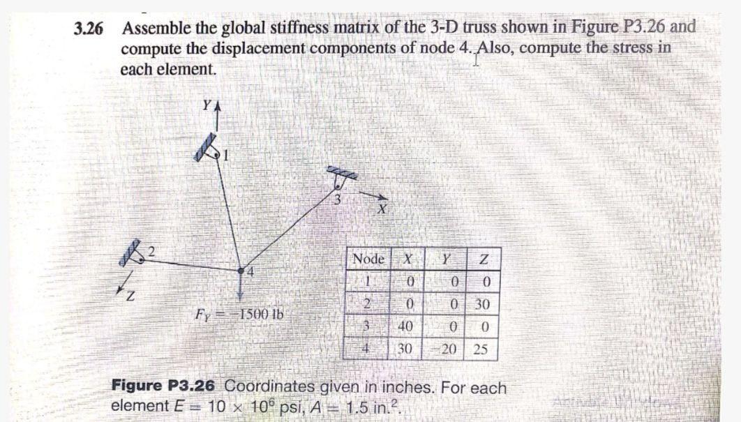 Solved 3.26 Assemble the global stiffness matrix of the 3-D | Chegg.com