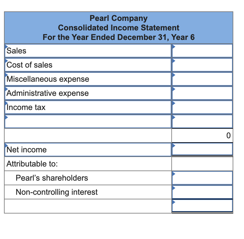 Additional Information: Pearl purchased 80% of the | Chegg.com