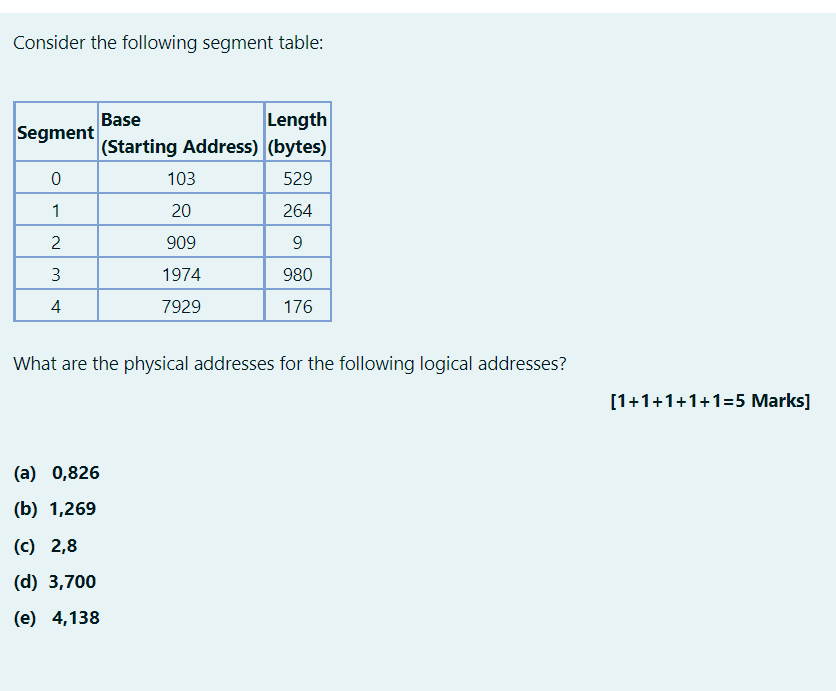 Solved Consider the following segment table: Base Length | Chegg.com
