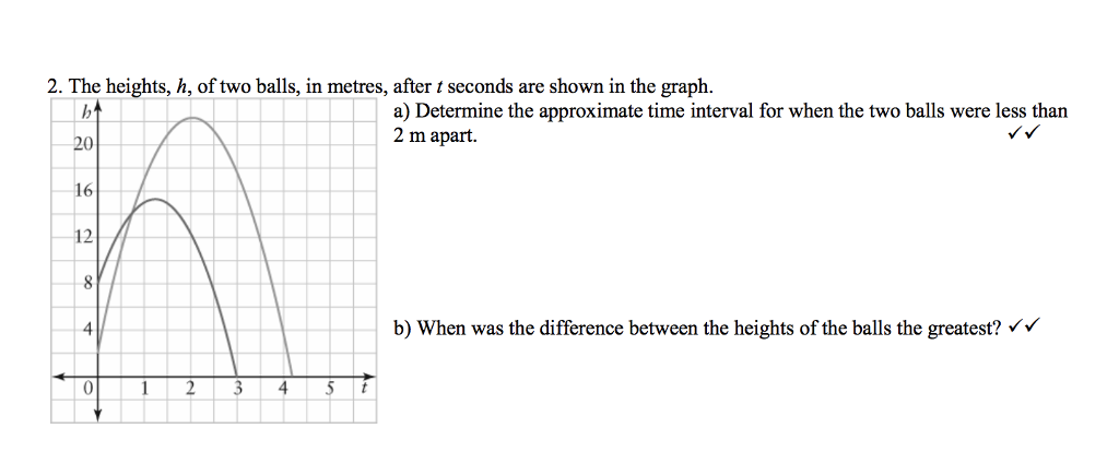 Solved 2. The heights, h, of two balls, in metres, after t | Chegg.com