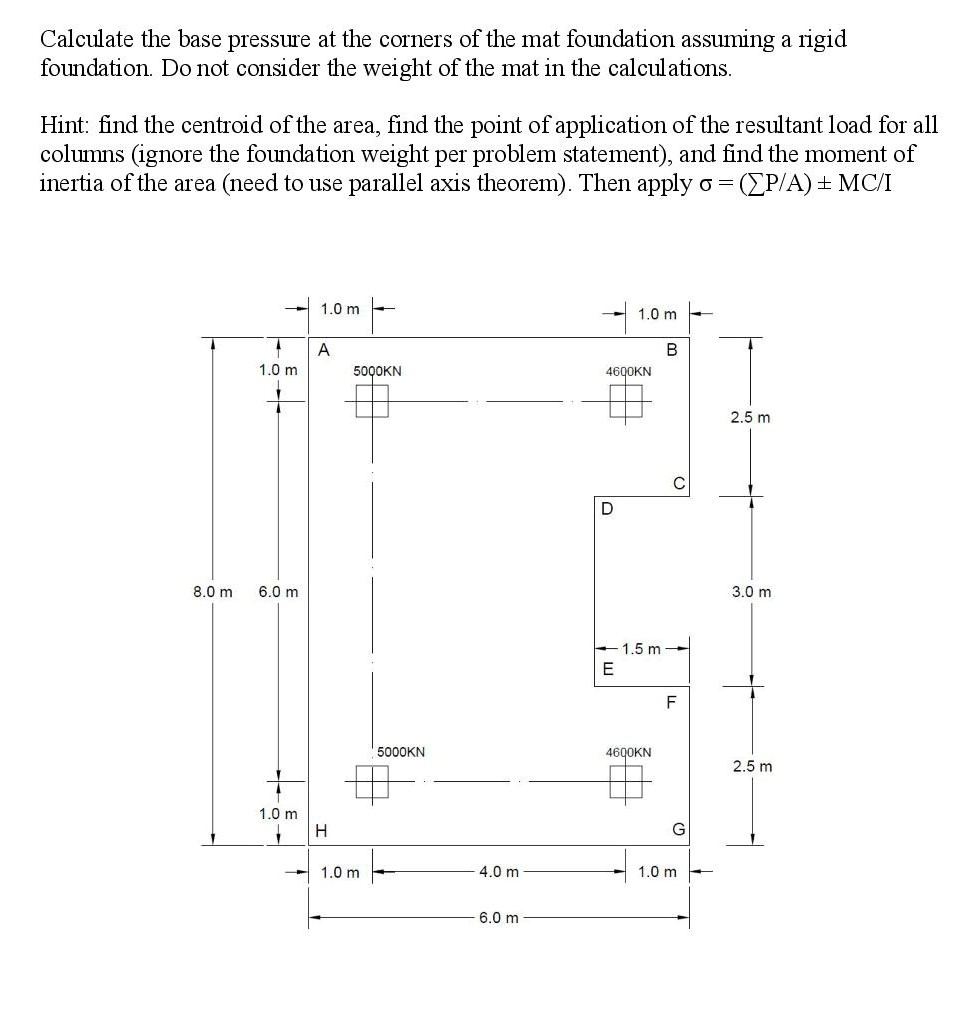 Solved Calculate the base pressure at the corners of the mat | Chegg.com