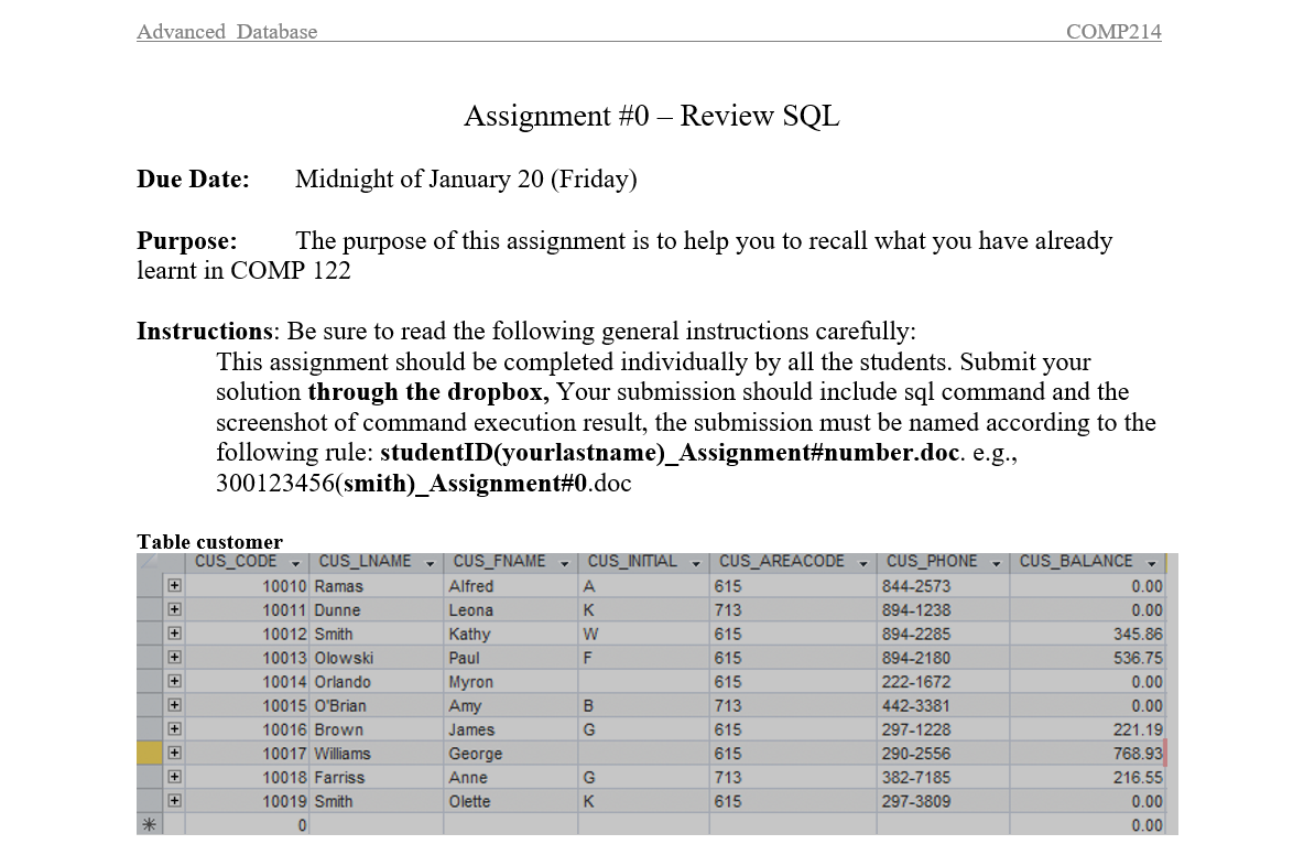 Solved Assignment \#0 - Review SQL Due Date: Midnight of | Chegg.com