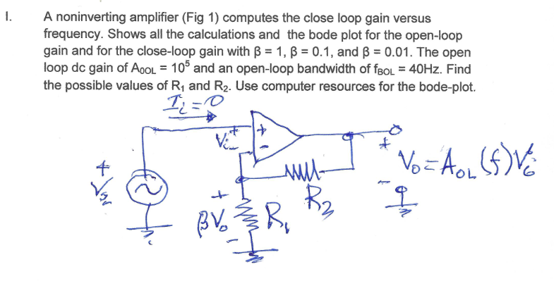 Solved A noninverting amplifier (Fig 1) computes the close | Chegg.com