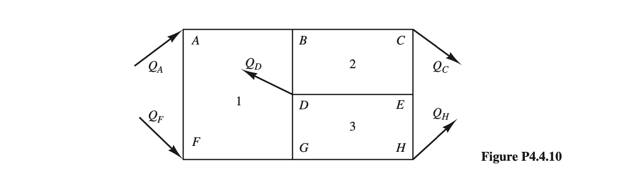 Solved 4.10. Using computer software (e.g., EPANET or your | Chegg.com