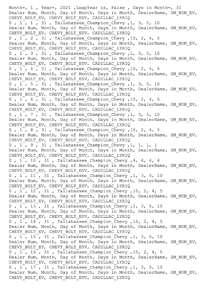 Solved Pythonmathplotlib I Need A Program That Plots 0157