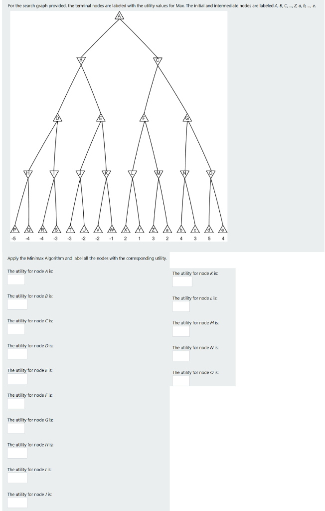 Solved For the search graph provided, the terminal nodes are | Chegg.com