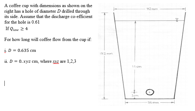 Solved A coffee cup with dimensions as shown on the right | Chegg.com