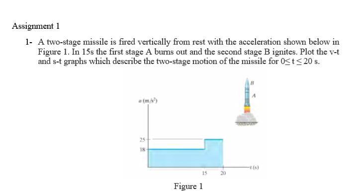 Solved 1- A two-stage missile is fired vertically from rest | Chegg.com