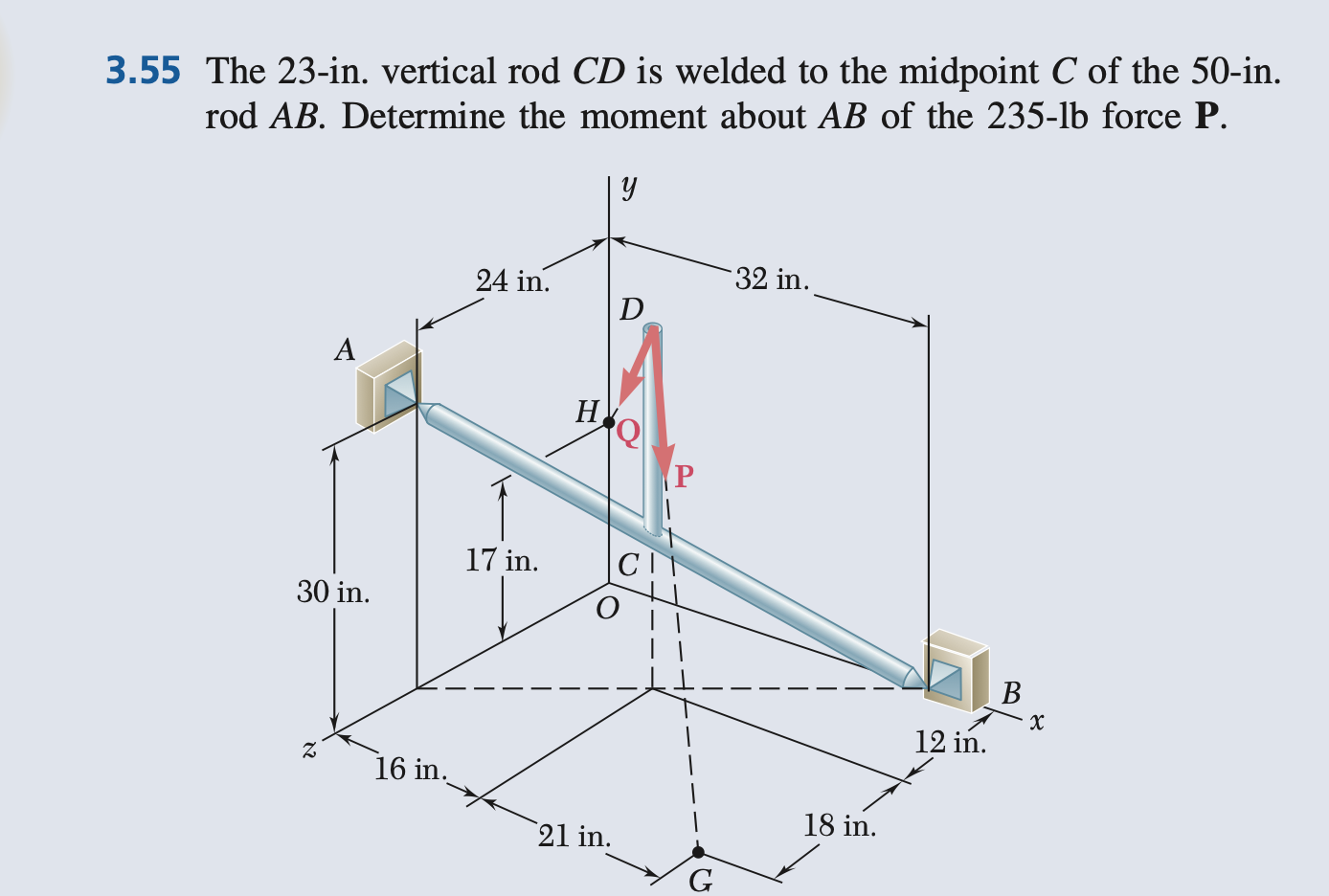 Solved The 23-in. vertical rod CD is welded to the midpoint | Chegg.com