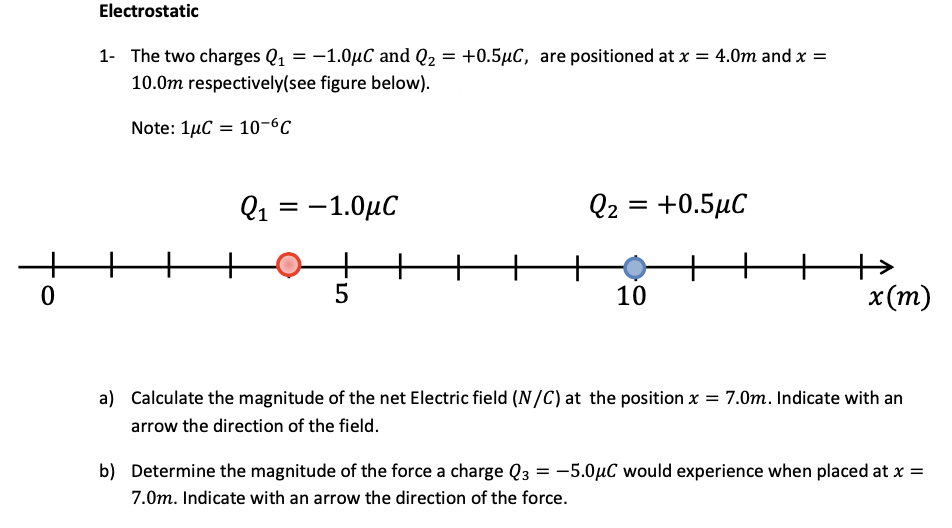 Solved Electrostatic 1- The two charges Q1 = -1.0uC and Q2 = | Chegg.com