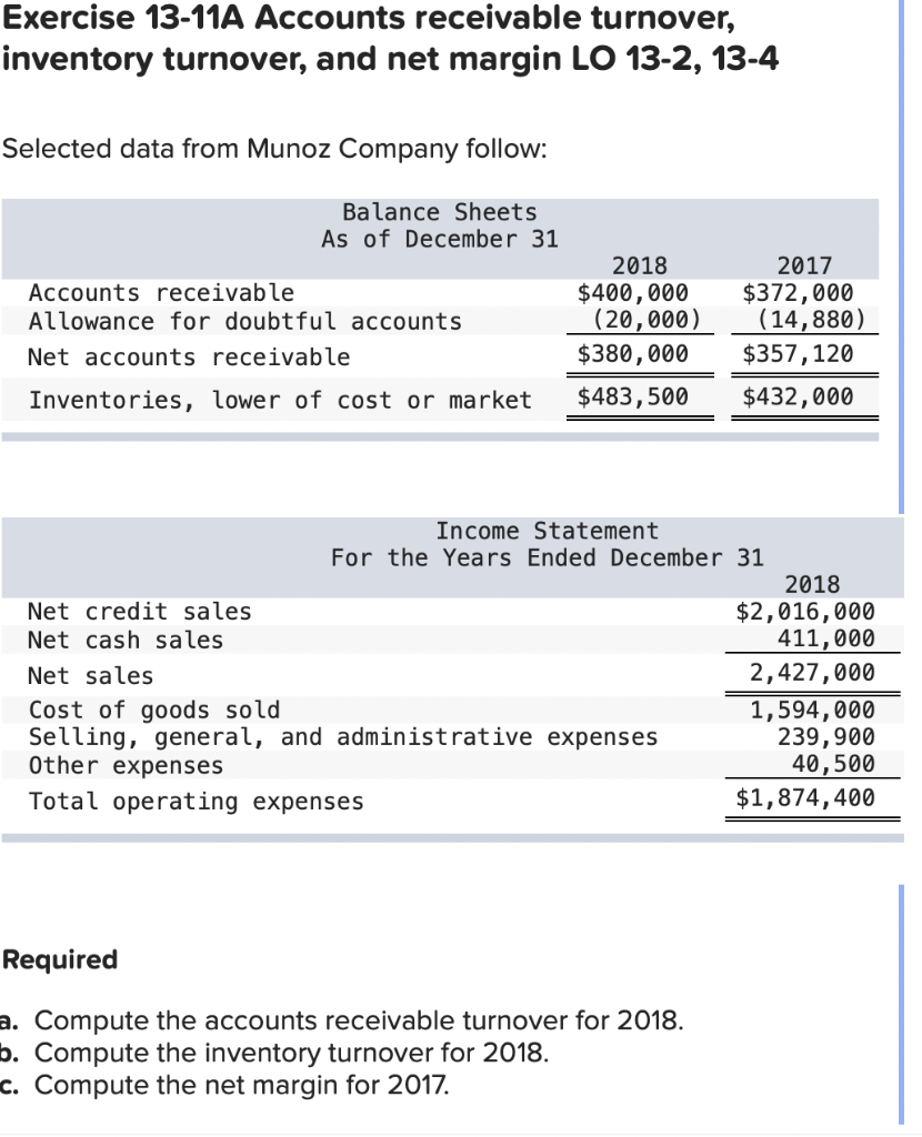 Solved Exercise 13 11a Accounts Receivable Turnover Chegg