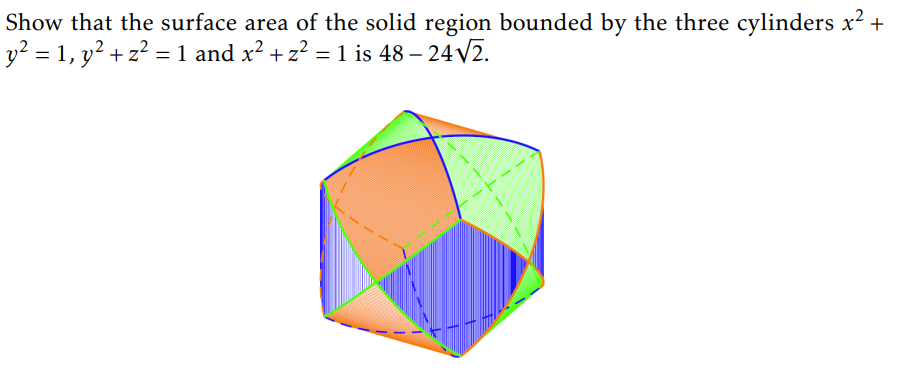 Solved Show that the surface area of the solid region | Chegg.com