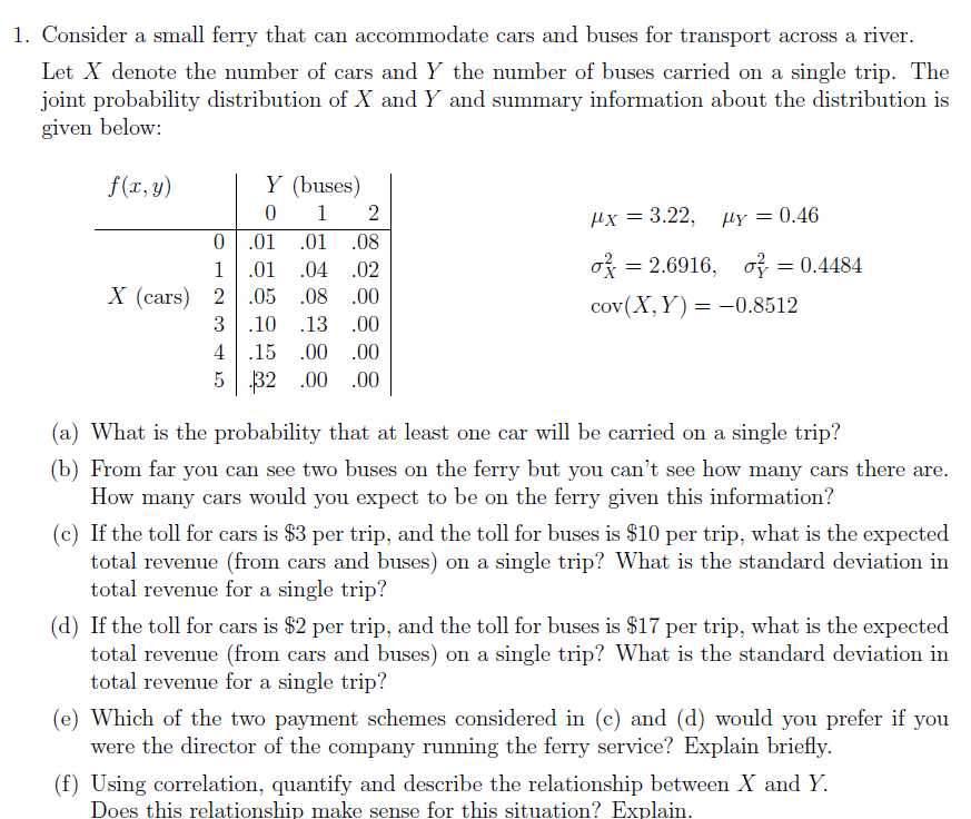 1. Consider a small ferry that can accommodate cars | Chegg.com