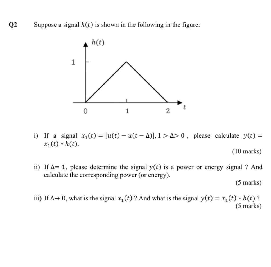 Solved Q2 Suppose a signal h(t) is shown in the following in | Chegg.com