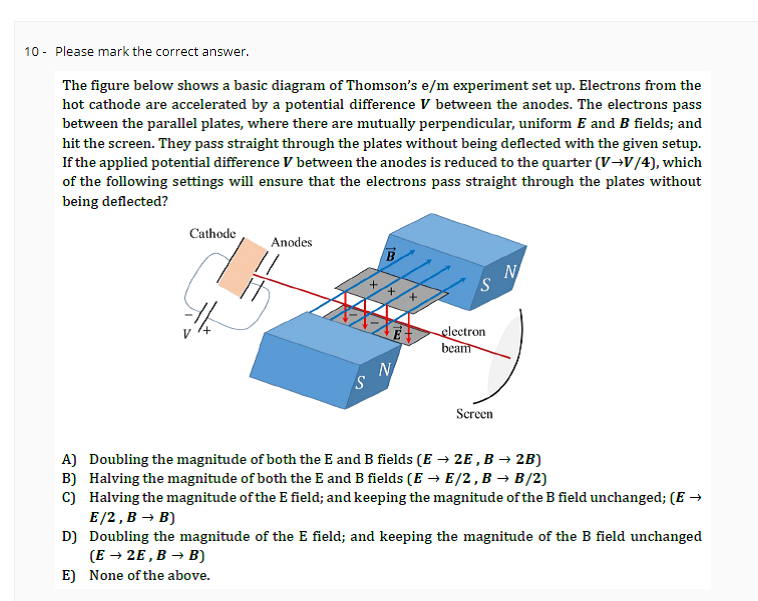 Solved The figure below shows a basic diagram of Thomson's | Chegg.com