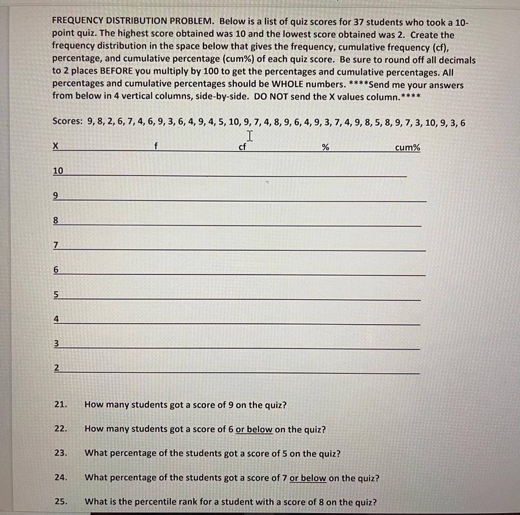 Solved FREQUENCY DISTRIBUTION PROBLEM. Below is a list of | Chegg.com