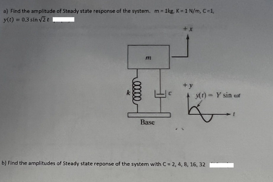 Solved a) Find the amplitude of Steady state response of the | Chegg.com