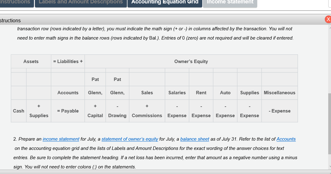 Solved Instructions Labels and Amount Descriptions | Chegg.com