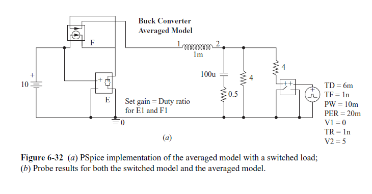 Solved LTspice Help. Just building the average circuit model | Chegg.com